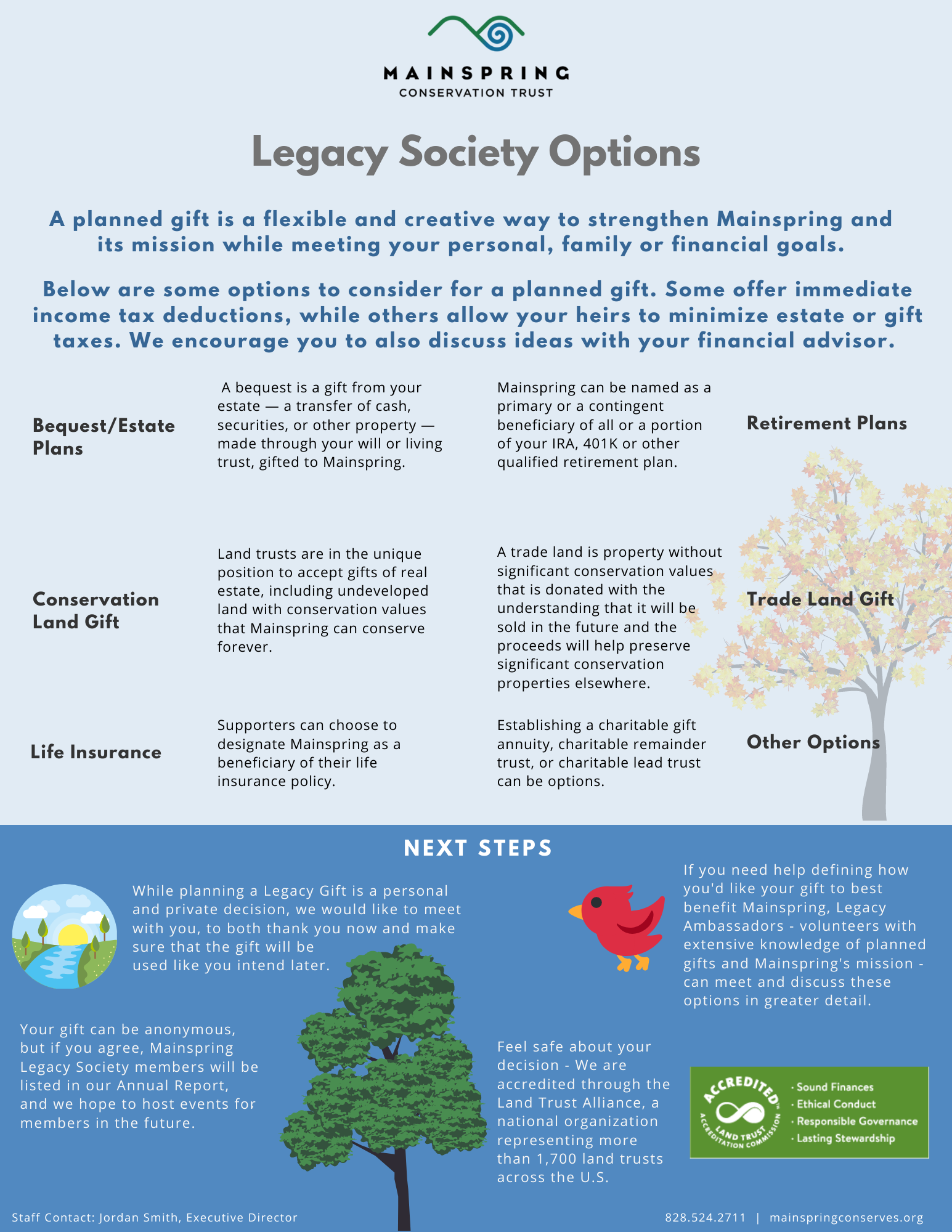 Leaving a Legacy for the Mountains